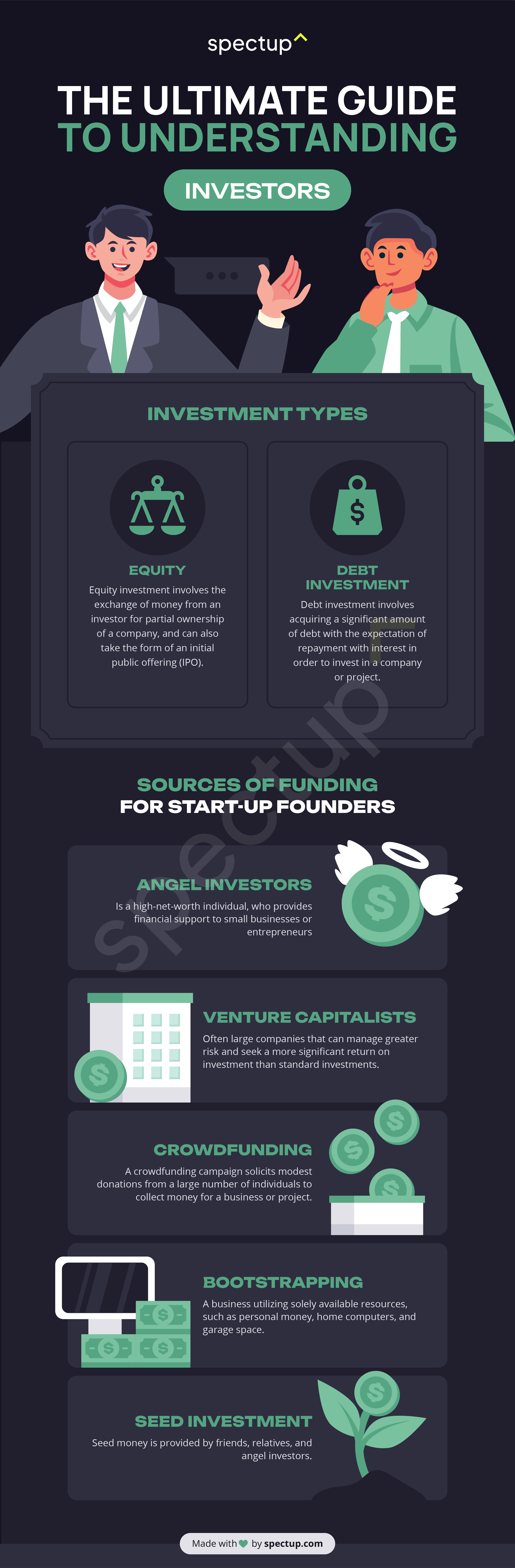 Startup Investor: A Definitive Guide To Understand Investment Mindsets | spectup